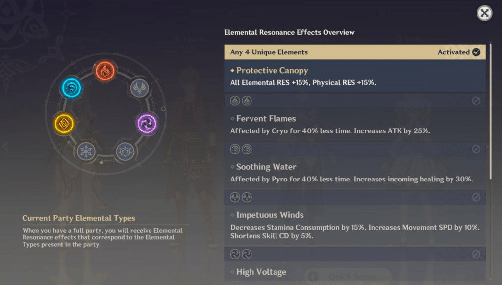 Genshin Impact Party Setup Guide: Build Around Your Favourite Character ...