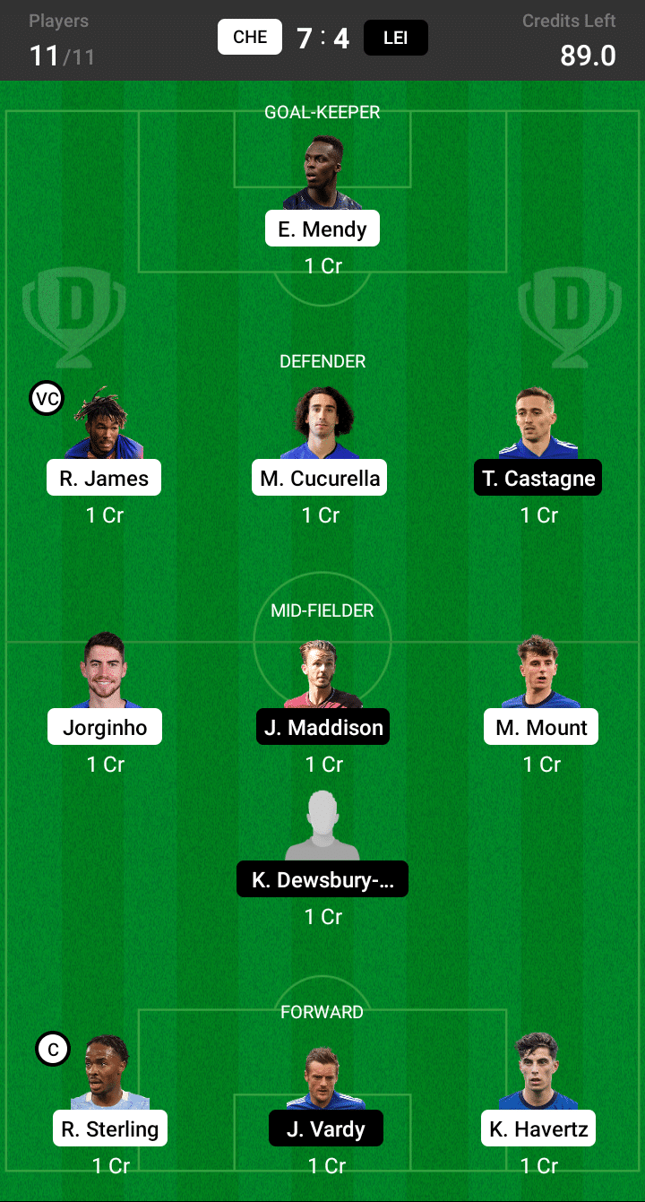 CHE Vs LEI Dream11 Team Prediction Today, Chelsea Vs Leicester City ...