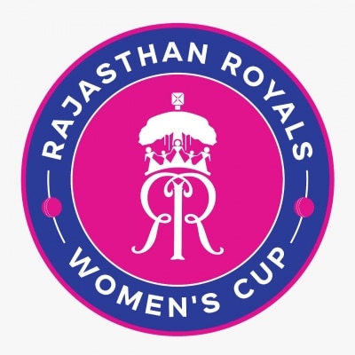 Rajasthan Royals, RCA Join Hands To Organise RR Women's Cup 2022 - The ...