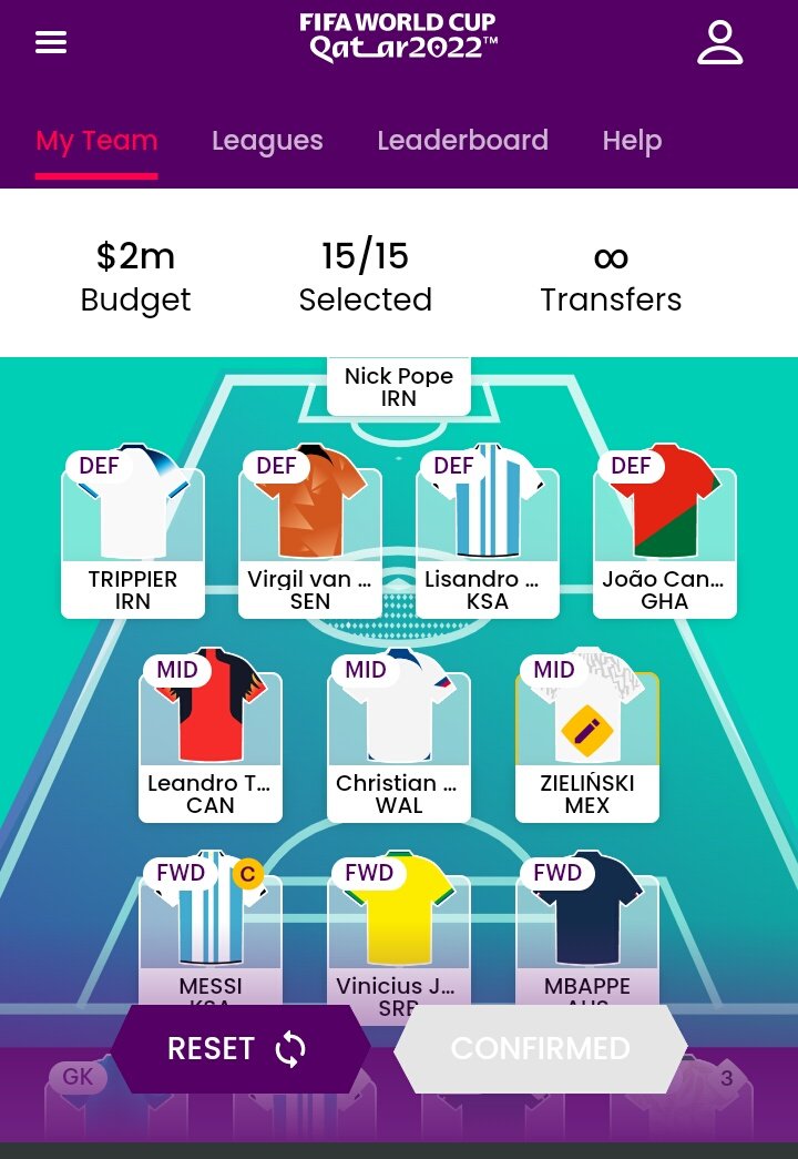 FIFA World Cup 2022 Fantasy Football League Tips, Team Selection, Draft ...